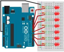 Sorties digitales et exemples avec Arduino. L'Effet K-2000