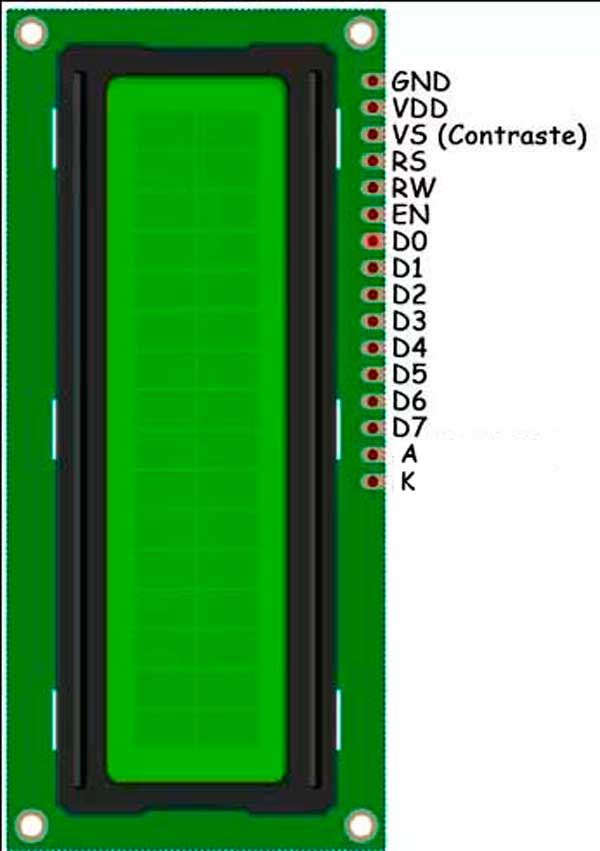 Comment relier l'écran LCD à l' Arduino Uno. | projets Arduino