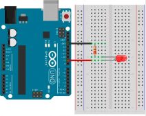 Sorties analogiques d'Arduino. Intensité lumineuse.
